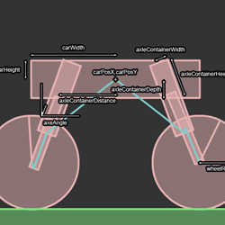Actionscript 3 | Page 16 | Emanuele Feronato